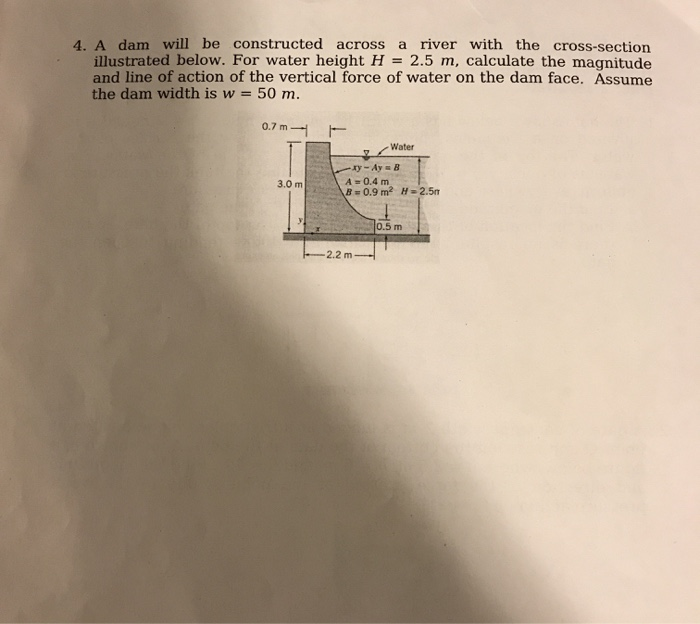 Solved the answer should be F = 1050000 and X= 1.61m please | Chegg.com