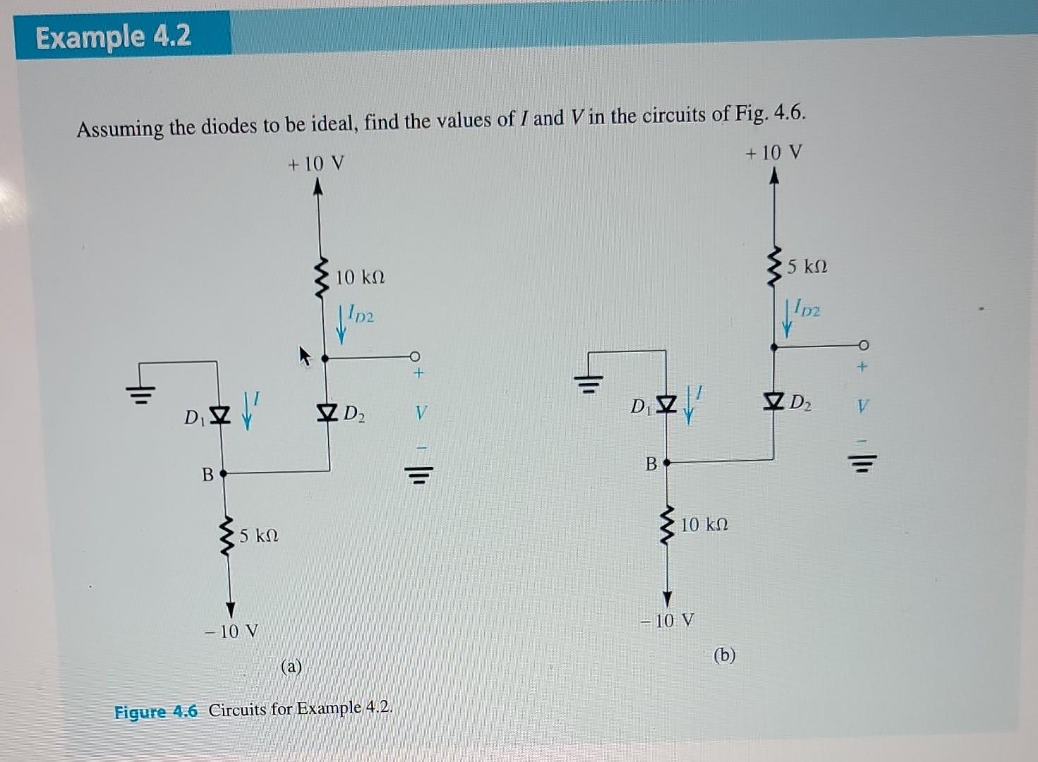 Solved Assuming the diodes to be ideal, find the values of I | Chegg.com