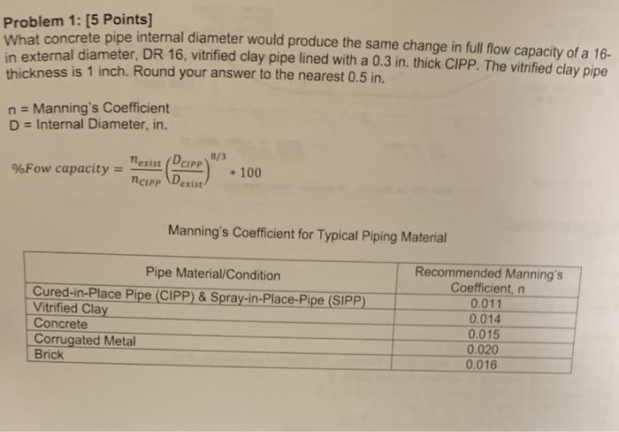 Solved Problem 1: [5 Points] What concrete pipe internal | Chegg.com
