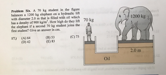 Solved 1200 kg Problem Six. A 70 kg student in the figure | Chegg.com