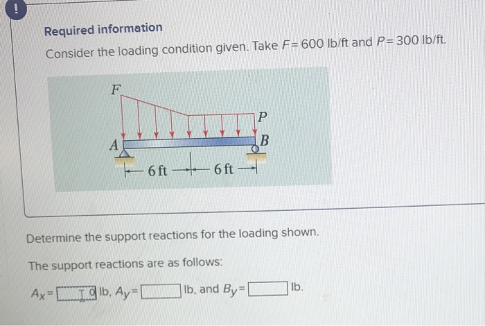 Solved Consider the loading condition given. Take F=600 | Chegg.com