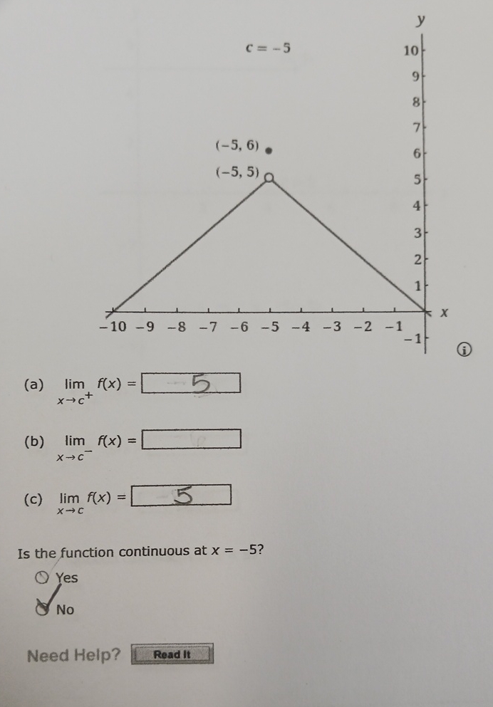 Solved (i)(a) limx→c+f(x)=(b) limx→c-f(x)=(c) limx→cf(x)=Is | Chegg.com