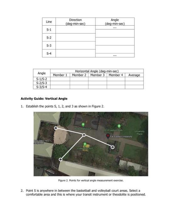 Solved CE0015L - Fundamentals of Surveying Field Work 2 - | Chegg.com