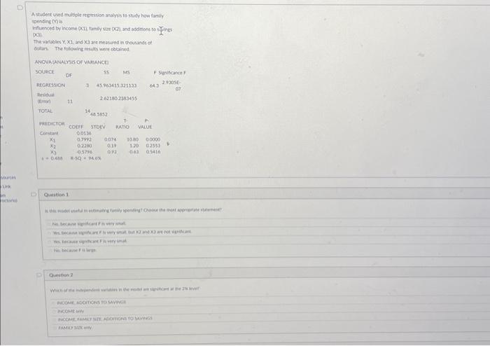 Solved A shudent uned muivple tegestion aulysis to stuthy | Chegg.com