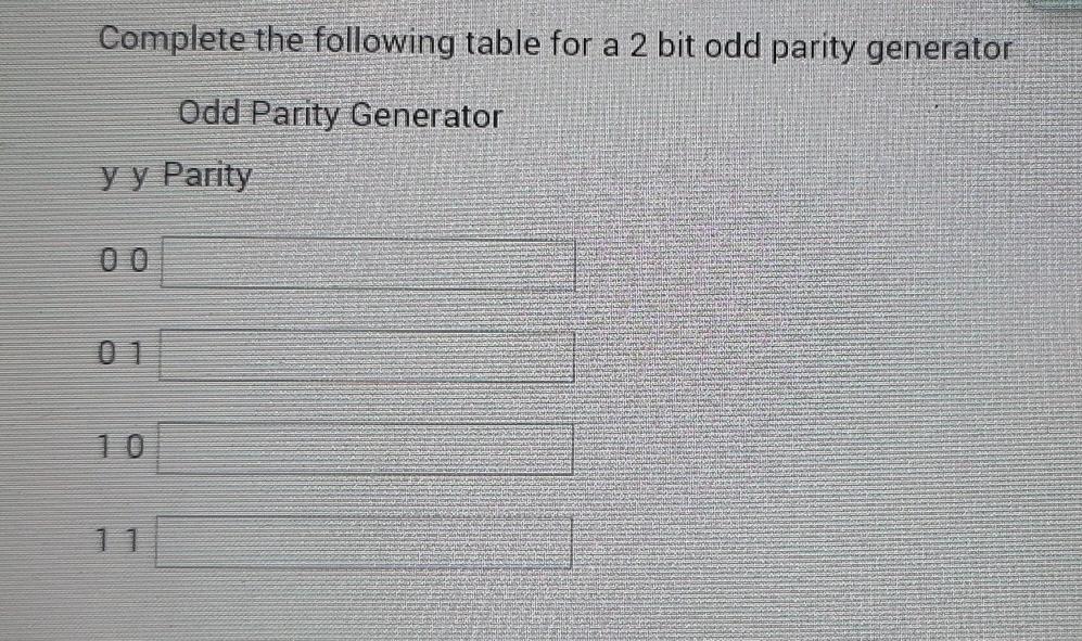 Solved Complete the following table for a 2 bit odd parity | Chegg.com