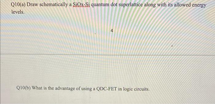 Solved Q10(a) Draw schematically a SiOx-Si quantum dot | Chegg.com