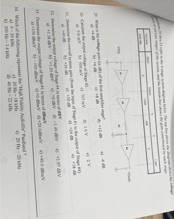 Solved 3a wefor to the 4 -stage system diagram below. The | Chegg.com