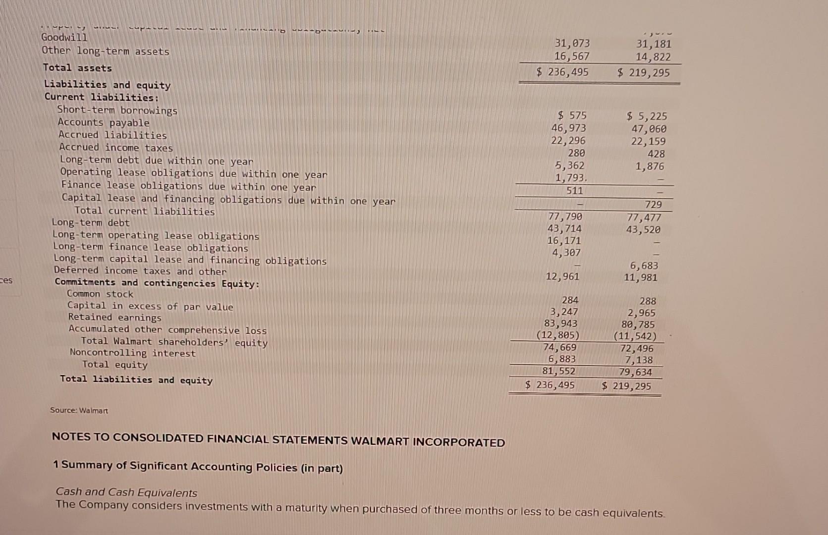 Solved Real World Case 3-5 (Static) Balance sheet and | Chegg.com