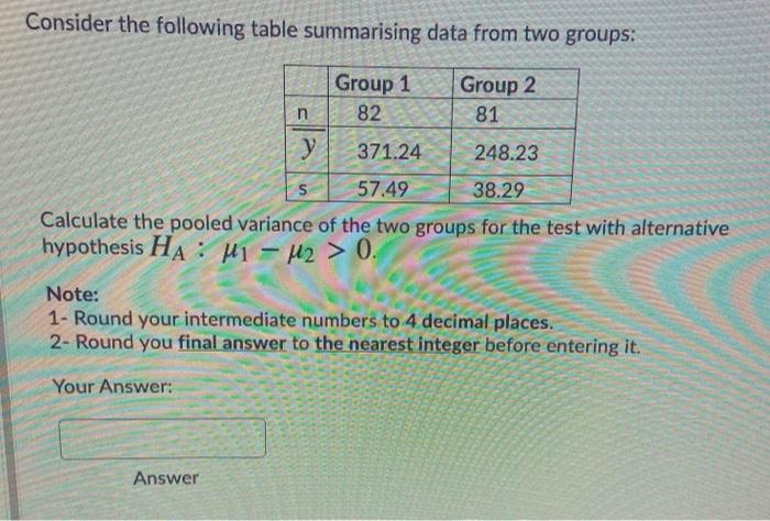 Solved Consider the following table summarising data from | Chegg.com