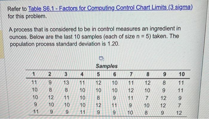 Solved Refer to Table S6.1 - Factors for Computing Control | Chegg.com