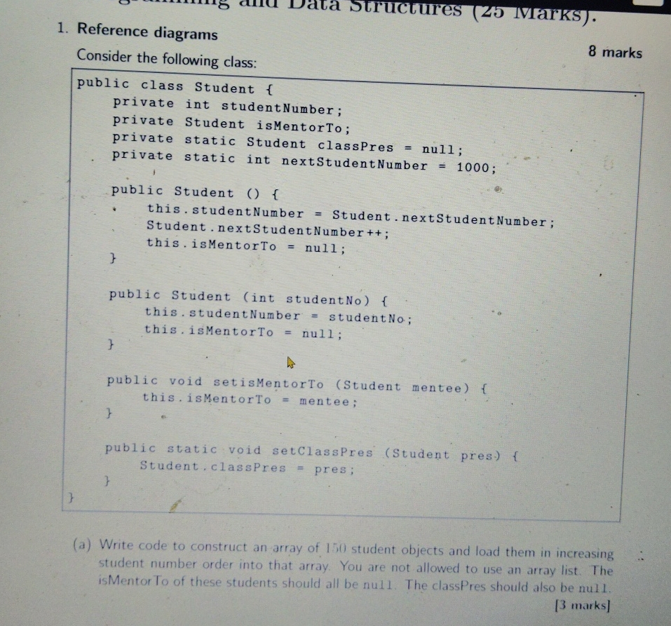 Solved Reference diagramsConsider the following class:8 | Chegg.com