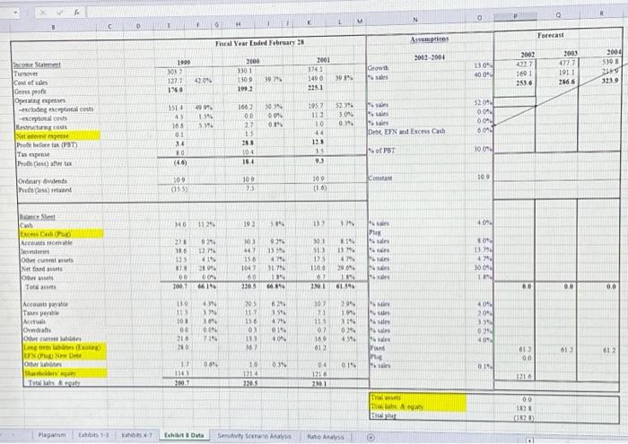 Solved I need help filling in the blanks on Excel. Please | Chegg.com