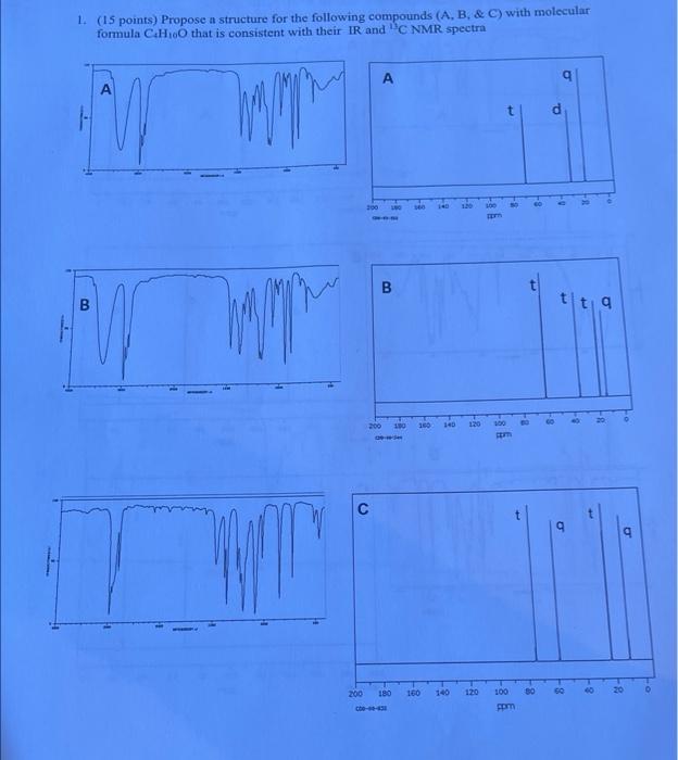 Solved 1. (15 points) Propose a structure for the following | Chegg.com