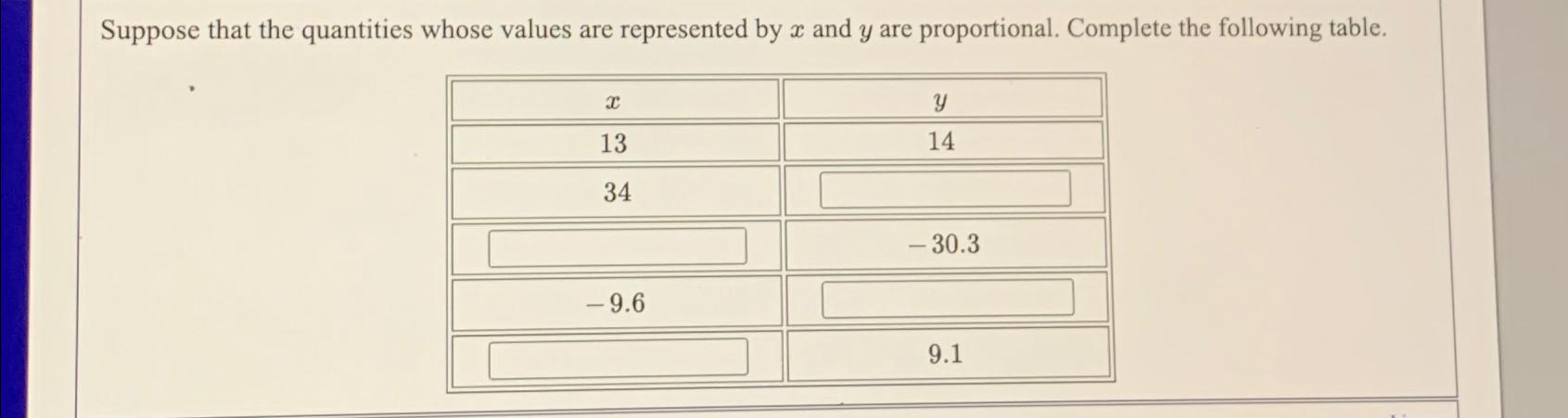 Solved Suppose that the quantities whose values are | Chegg.com