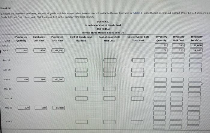 Solved Gobds soud Unit Cost column and LowER unit cost firvt | Chegg.com