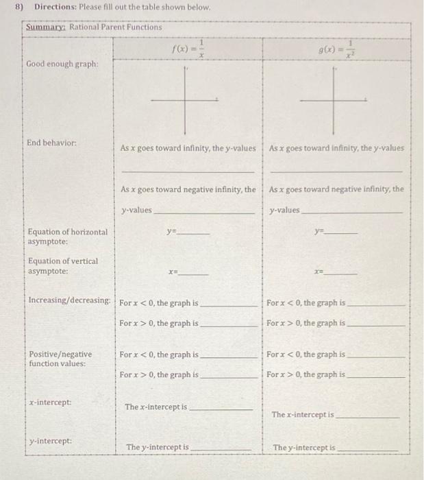 Solved 8) Directions: Please fill out the table shown below. | Chegg.com