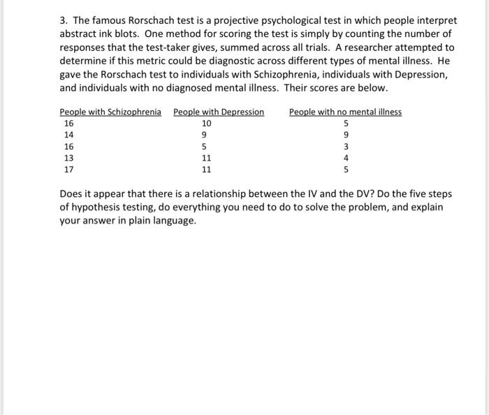 Solved 3. The famous Rorschach test is a projective | Chegg.com