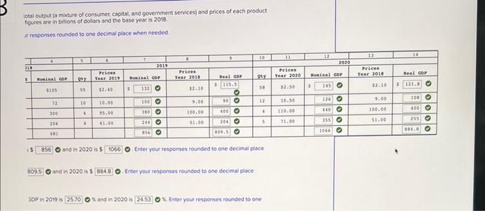 Solved Referring to the table below, fill in the missing | Chegg.com