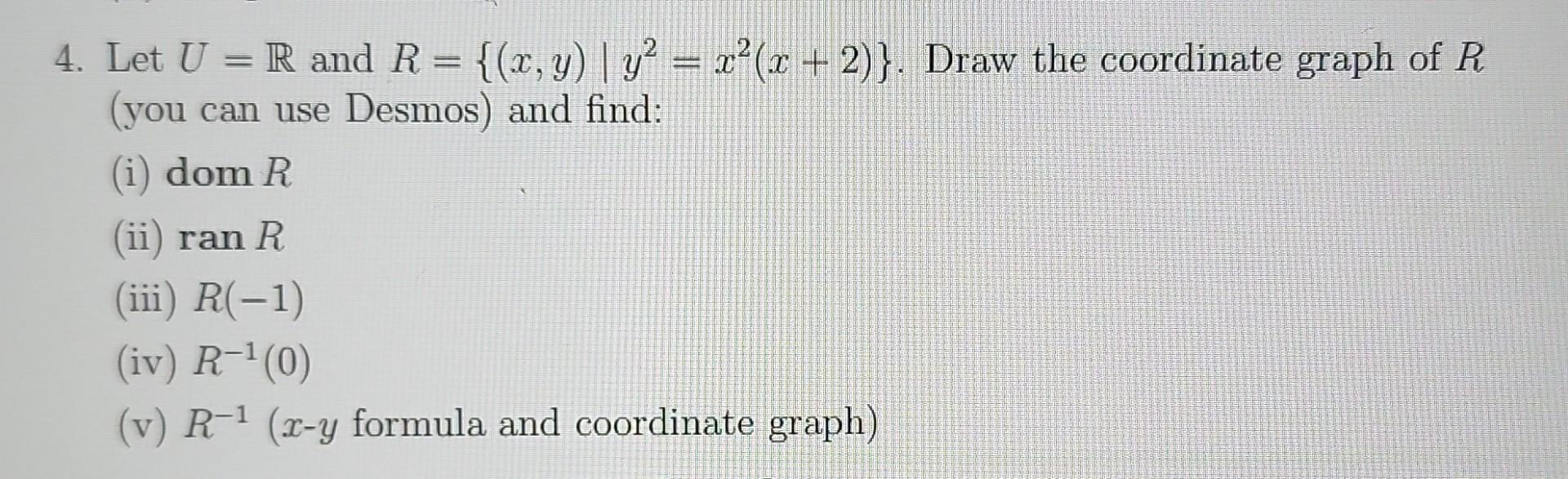Solved 4. Let U=R and R={(x,y)∣y2=x2(x+2)}. Draw the | Chegg.com