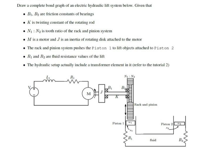 Solved Draw a complete bond graph of an electric hydraulic | Chegg.com