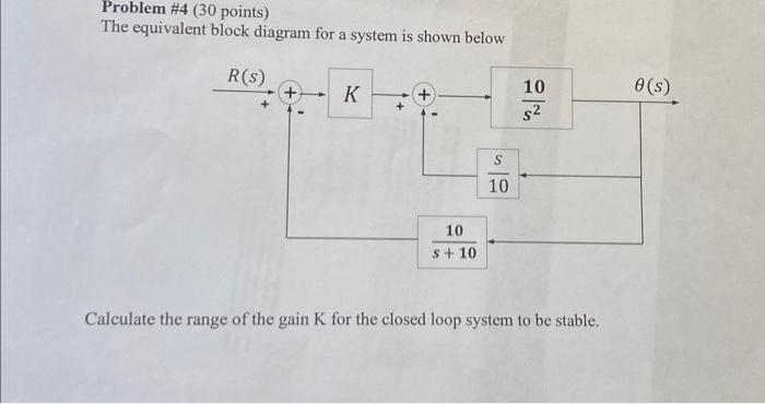 Solved Problem \#4 (30 points) The equivalent block diagram | Chegg.com