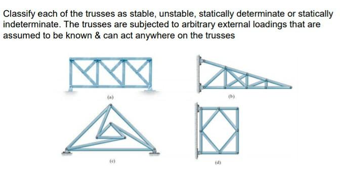 Solved Classify each of the trusses as stable, unstable, | Chegg.com