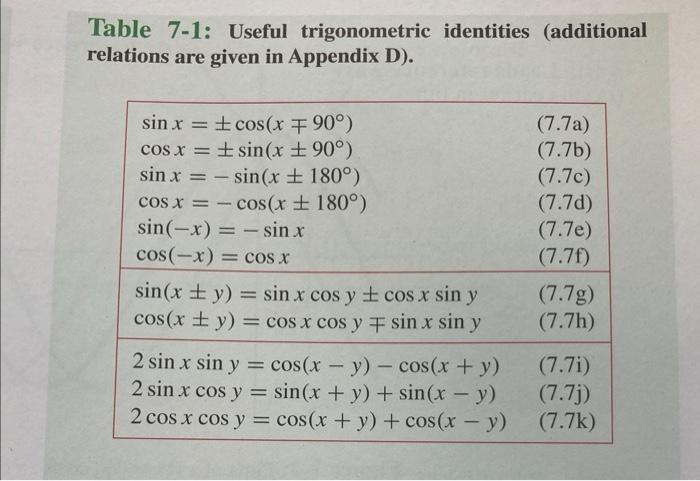 Solved (19) Complex Algebra and Phasor Transformations) | Chegg.com