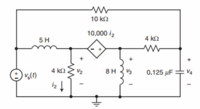 Solved Please Help Me To Solve This Problem Analyze The 