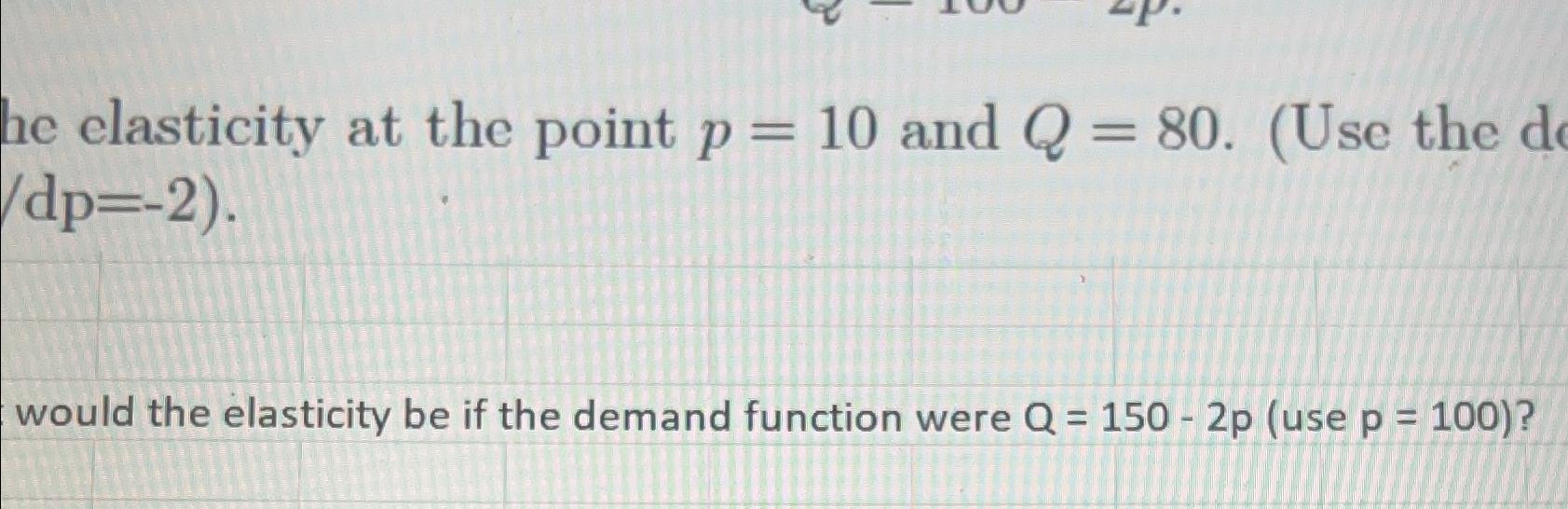 Solved he elasticity at the point p=10 ﻿and Q=80. (Use the | Chegg.com