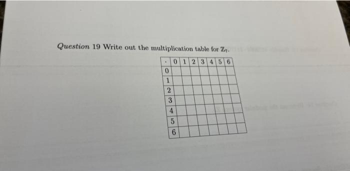 Solved Question 19 Write out the multiplication table for Zn | Chegg.com