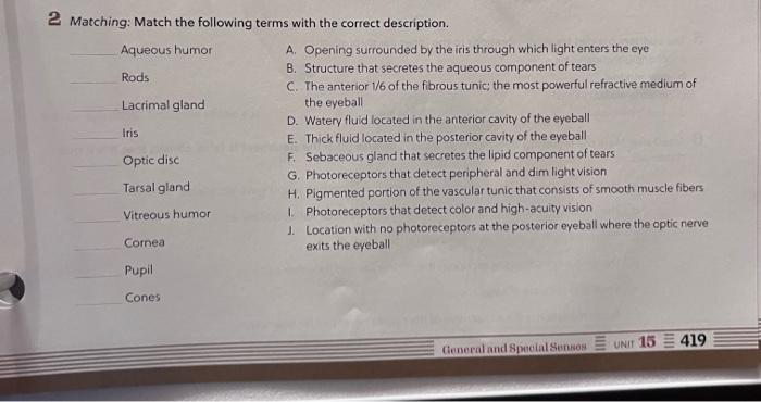 Solved 2 Matching: Match the following terms with the | Chegg.com