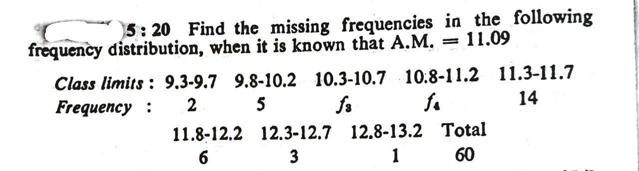 Solved 5:20 Find the missing frequencies in the following | Chegg.com