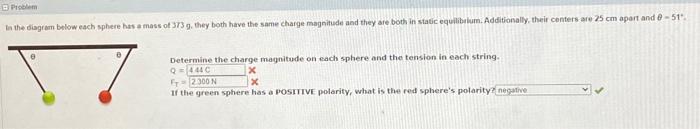 Solved A charged sphere in static equilibrium is resting on | Chegg.com