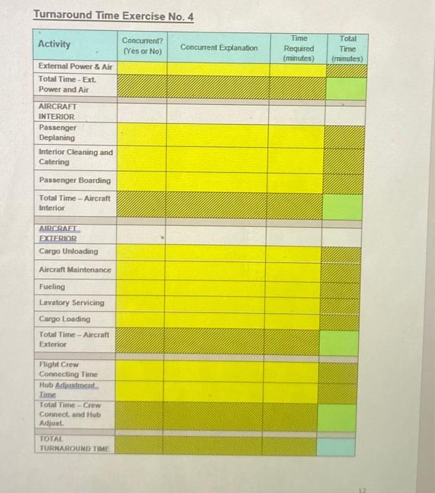 Solved Create a workable airline schedule based on the | Chegg.com