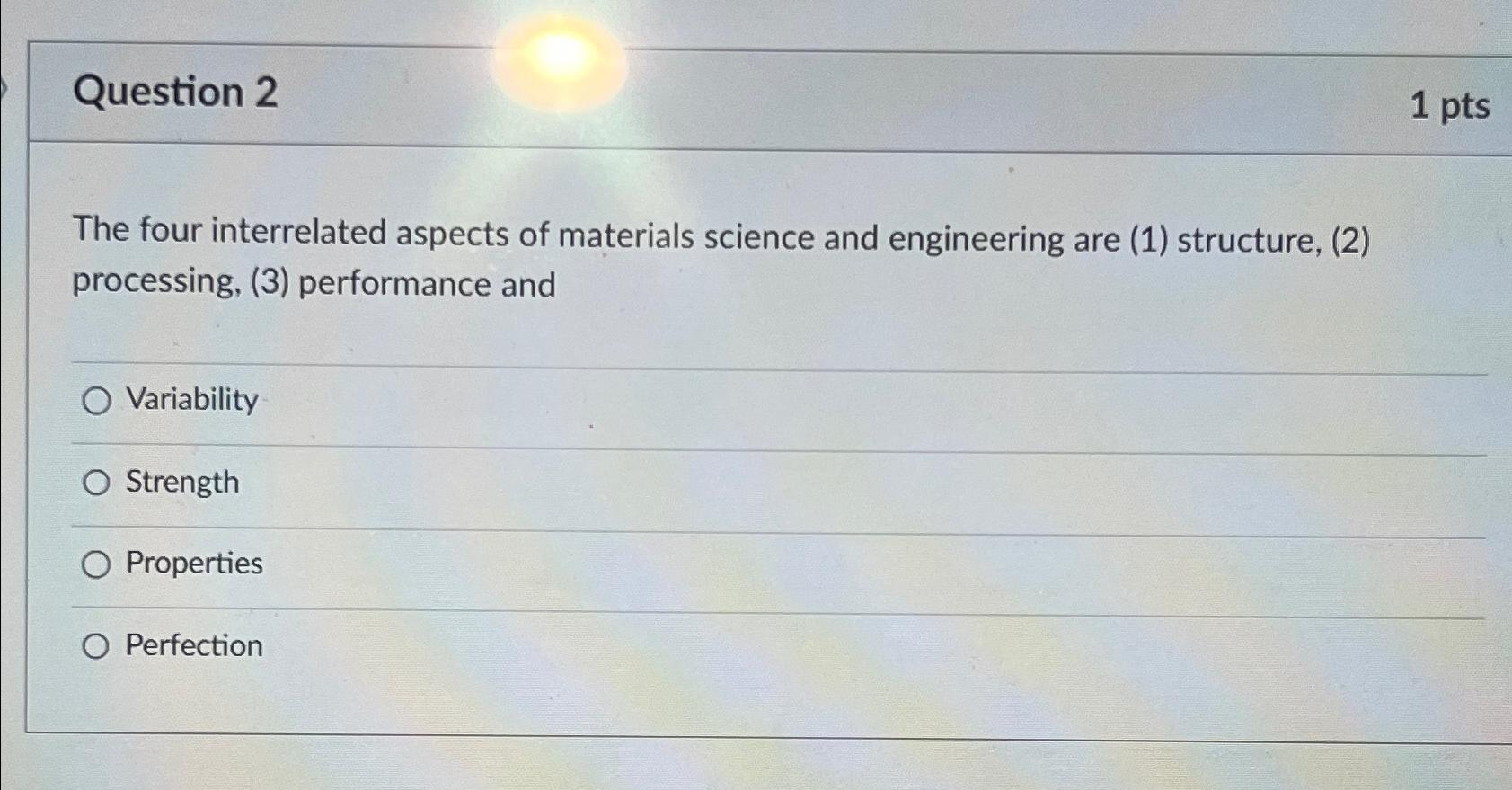 Solved Question 21ptsThe four interrelated aspects of | Chegg.com