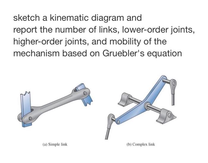 Solved sketch a kinematic diagram and report the number of | Chegg.com