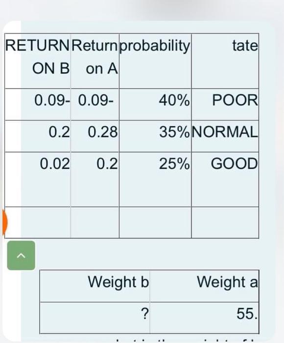 egin{tabular}{|c|c|c|c|} hline egin{tabular}{r} | Chegg.com