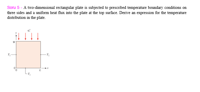 Solved Soru 5 - ﻿A two-dimensional rectangular plate is | Chegg.com