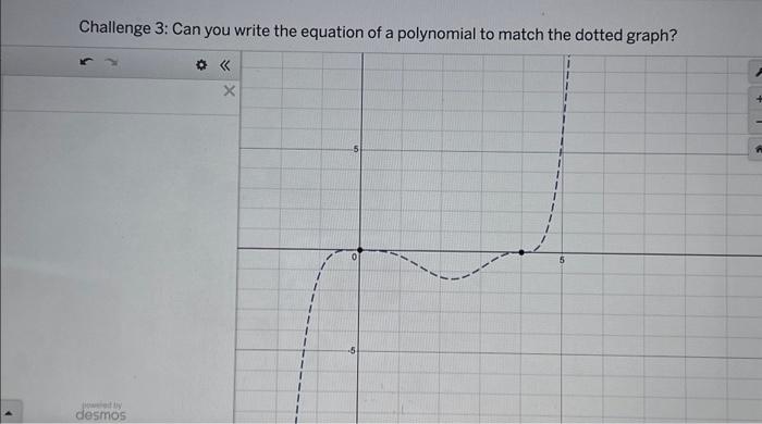 Solved Challenge 3: Can you write the equation of a | Chegg.com