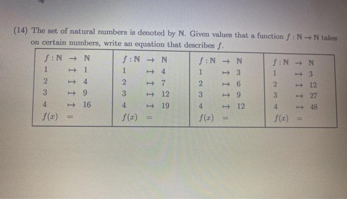 Solved (14) The set of natural numbers is denoted by N. | Chegg.com