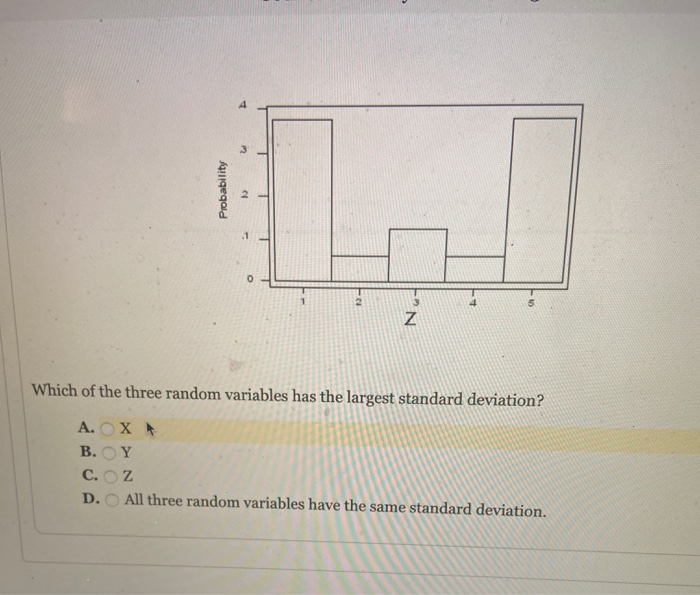 Solved Question 8 The following three histograms represent | Chegg.com
