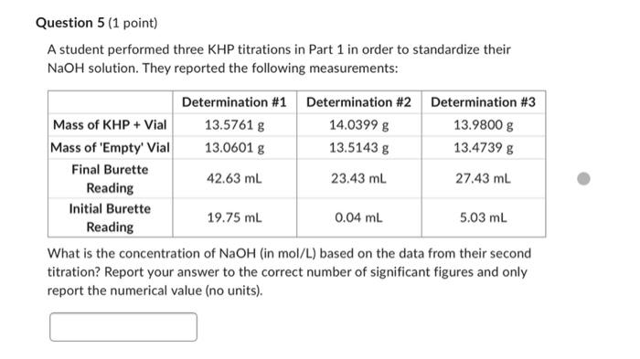 Solved A student performed three KHP titrations in Part 1 in | Chegg.com