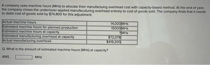 Solved A company uses machine hours (MHs) to allocate their | Chegg.com