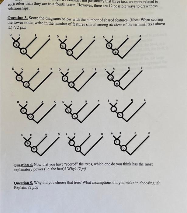 Solved Part 1. Constructing trees based on morphology using | Chegg.com