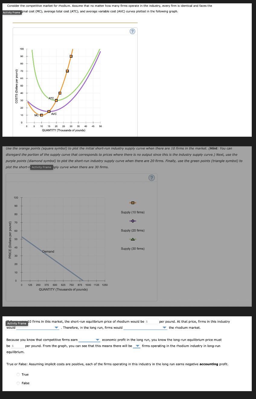 Use the orange points (square symbol) ﻿to plot the | Chegg.com