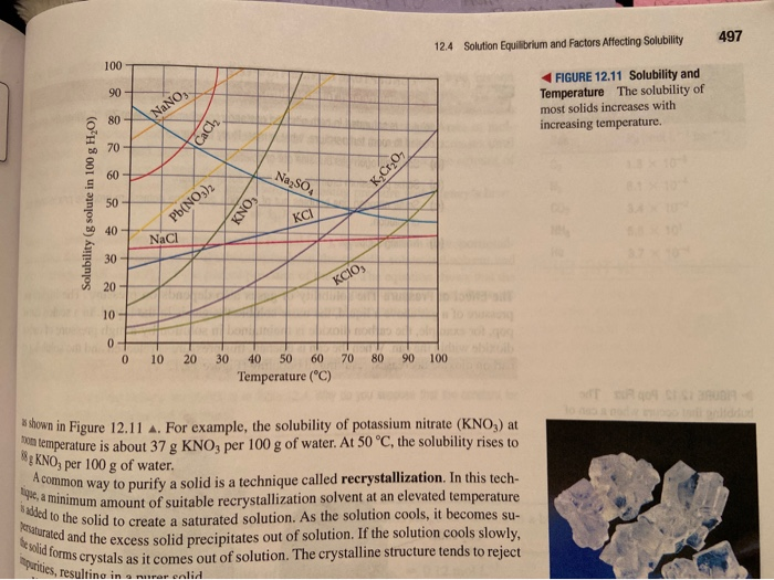 Solved Q-3. (a) The molecule C3H6N2 has the connectivity | Chegg.com