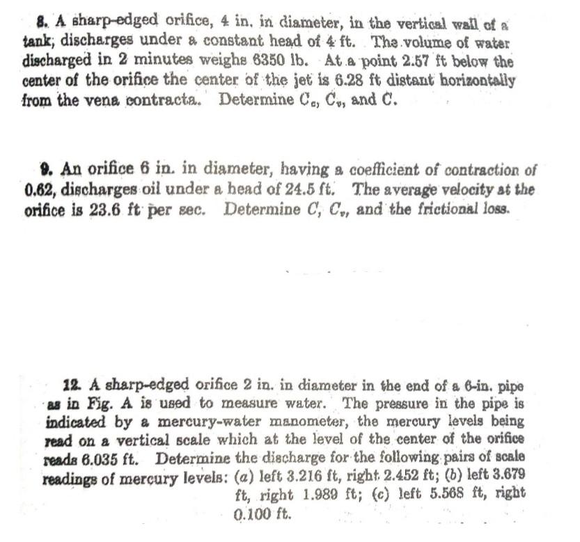 Solved 8. A sharp-edged orifice, 4 in, in diameter, in the | Chegg.com