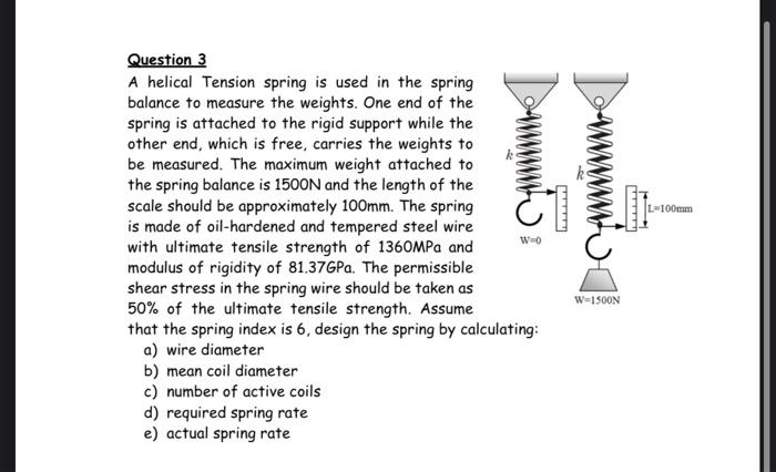 Solved Question 3 A helical Tension spring is used in the | Chegg.com