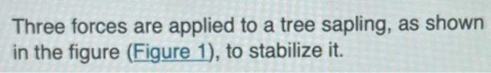 Solved Three forces are applied to a tree sapling, as shown | Chegg.com