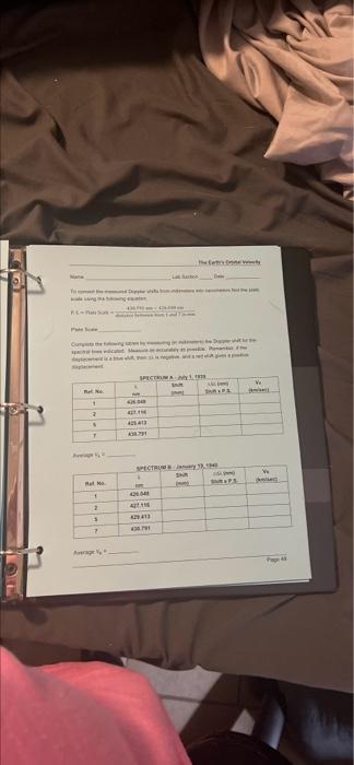 Solved Name P.S. Plate Scale = Plate Scale To convert the | Chegg.com